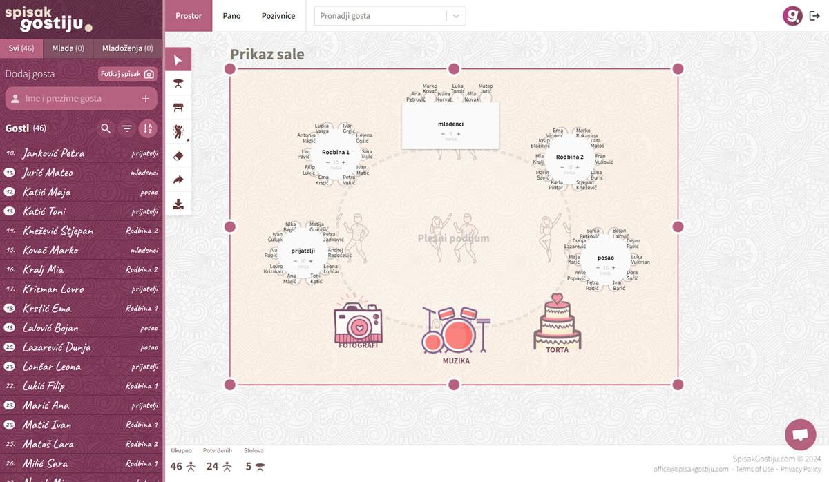 SpisakGostiju.com - Tvoji gosti, tvoja stvar!
